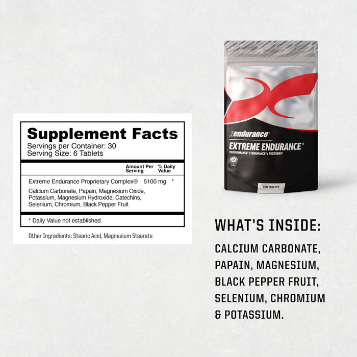 Extreme Endurance Ingredients - Best Supplement